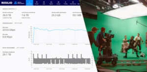 Resilio Sets New Speed Standard for Data Movement at NAB 2025, Helping ...